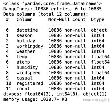 数据分析 16 共享单车的数据分析(包含代码数据)共享单车数据分析代码 Csdn博客 数据分析 16 共享单车的数据分析(包含代码数据)共享单车数据分析代码 Csdn博客