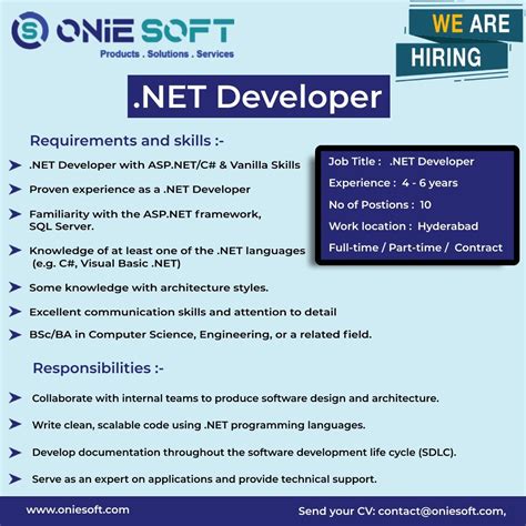 Sirisha D Posted On Linkedin