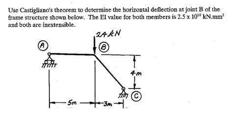 [solved] Use Castiglianos Theorem To Determine The Horizontal Deflection At Joint B Solutioninn