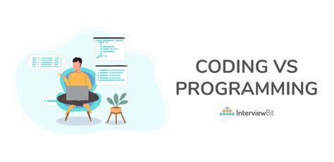 Difference Between Coding And Programming Interviewbit