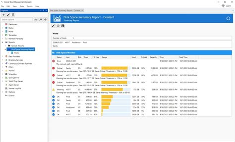 Corner Bowl Server Manager Review For 2025 And Alternatives