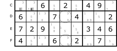 Sudoku Solving Techniques