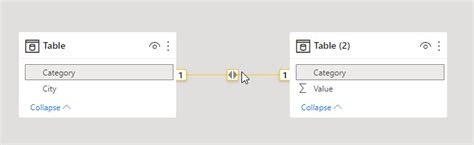 Solved Show Duplicate Values For A Slicer Microsoft Fabric Community