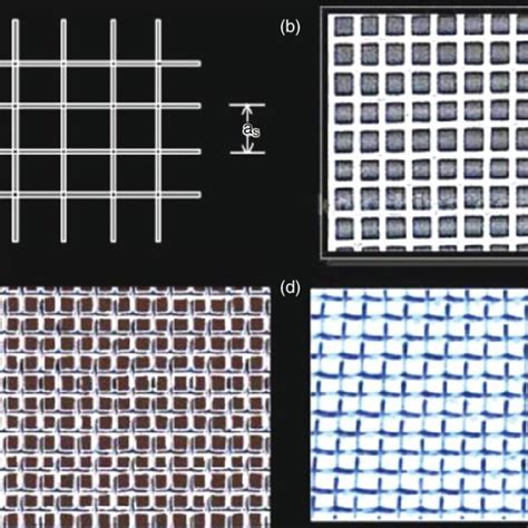 6 Schematic Structure Of Meshes A Metal Wire Meshes B Iron Wire