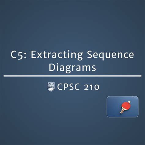 c5 extracting sequence diagrams