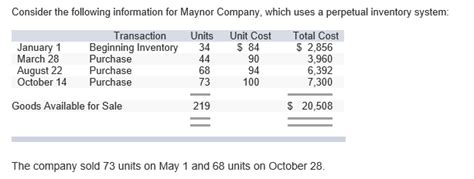 Solved Calculate FIFO LIFO And Weighted Average Each Chegg Com