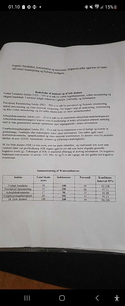Iq Test Full Scale