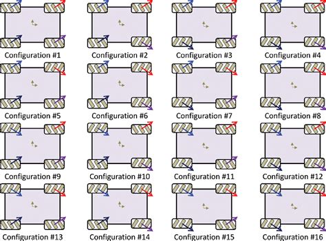 Figure 1 From Behavioural Fault Tolerant Control Of An Omni Directional Mobile Robot With Four