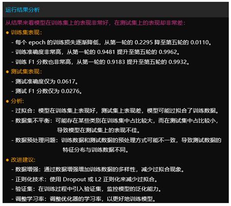 基于卷积神经网络的书法字体识别系统研究 中猿创新 7zcode