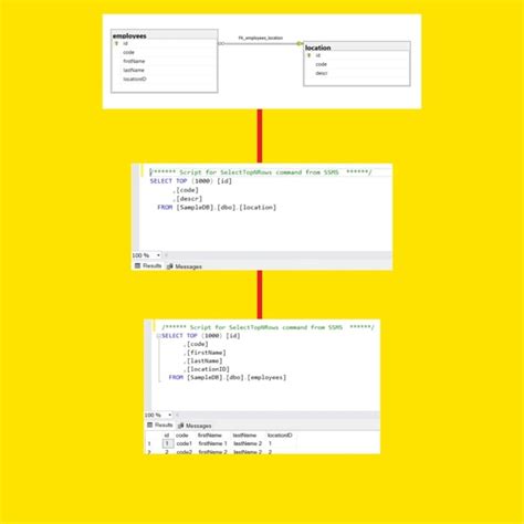 Do Mysql Database Sql Queries Database Design And Er Diagrams By