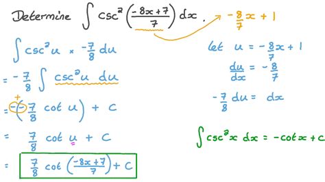 Question Video Finding The Integration Of A Reciprocal Trigonometric