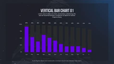 Vertical Bar Charts Footage Girl