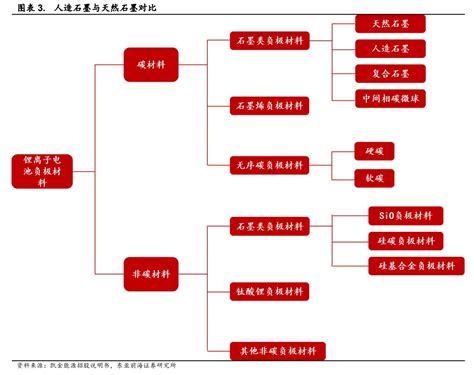 乐晴智库