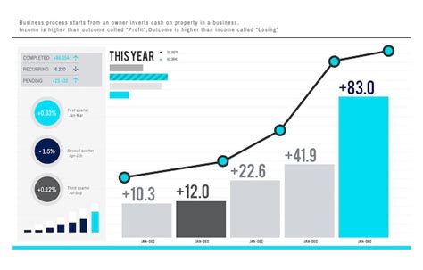 Free Vector Illustration Of Data Analysis Graph