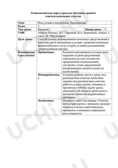 🟥 Заметки для презентации №7 по теме “Речь письменная и устная” для 1 класса Учи ру