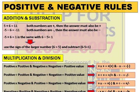 Contoh Soalan Matematik Integer Cheveux 0