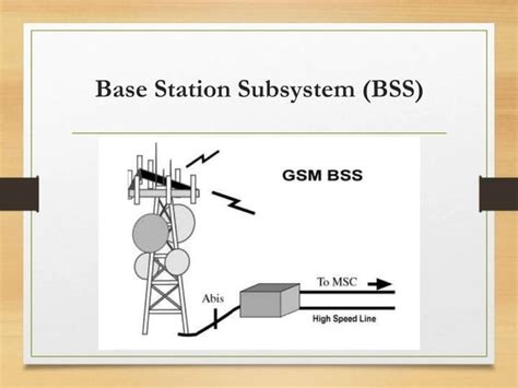 Cellular Communication System Presentationpptx