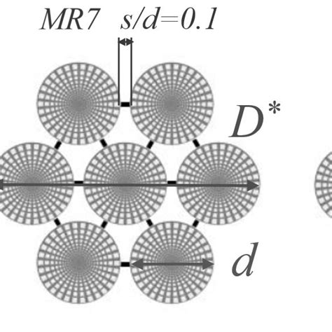 Experiment 1 Single Rotor Disc Sr Multirotor Of Four Discs Mr4 Download Scientific