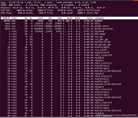 Linux进程编程51cto博客linux停止进程