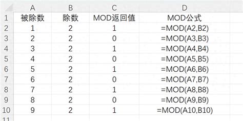 Index和match函数配合使用教程：match函数和index函数组合使用方法和实例 趣帮office教程网