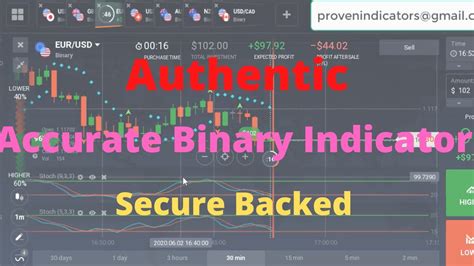 Authentic Binary Options Strategy Accurate Binary Indicator Secure