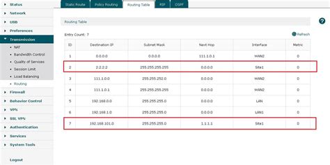 How To Configure Gre Vpn On The Omada Gateway In Standalone Web Tp Link 대한민국