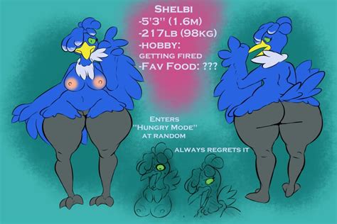 Rule 34 2022 3 Toes Anthro Areola Ass Avian Beak Big Butt Blue Background Blue Body Blue