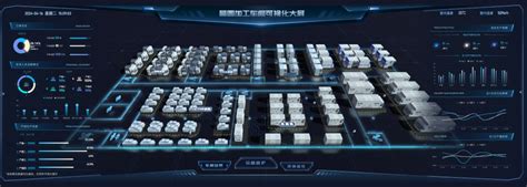 一文带你了解为什么智慧工厂能帮助制造业数字化转型 Csdn博客