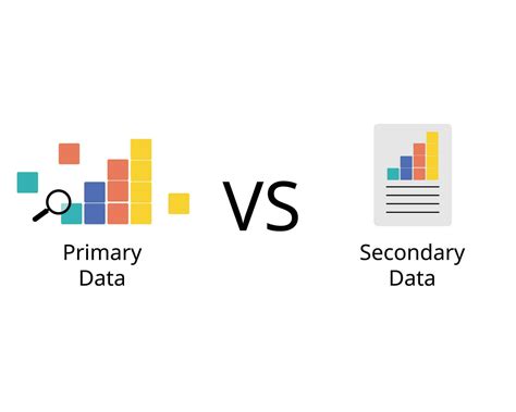Primary Data Are The Original Data Derived From Your Research Or Survey