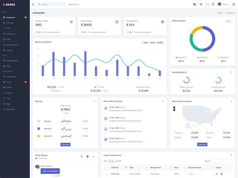 Nazox Mvc5 And Aspnet Core Admin And Dashboard Template Themesdesign