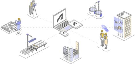 Autodesk Construction Cloud