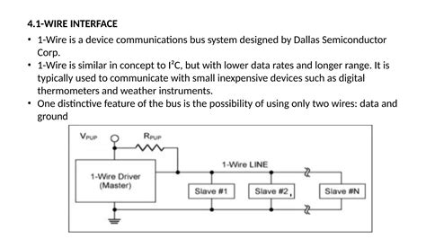 Embedded System On Board Communication Pptx