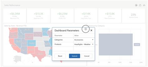 智能仪表板devexpress Dashboard V241新版亮点：新增级联参数过滤 Devexpress控件中文网