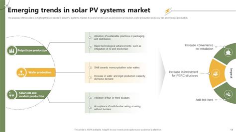 Top Pv PowerPoint Presentation Templates In
