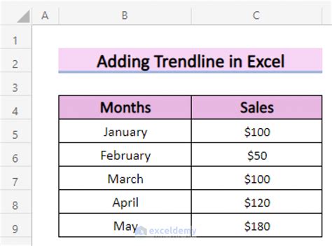 How To Add Trendline In Excel Online With Easy Steps
