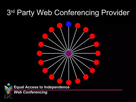 Web Conferencingppt