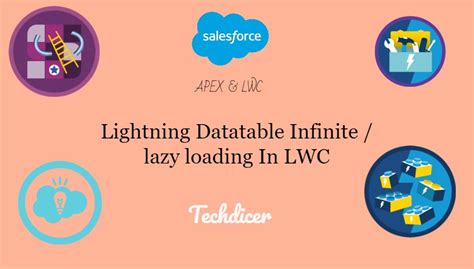 Sticky Header In Lwc Salesforce Artofit
