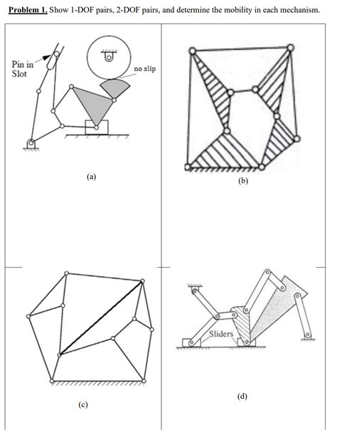 Solved In Text ﻿problem 1 ﻿show 1 Dof Pairs 2 Dof Pairs