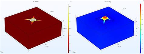 MEMS阵列气体传感器设计与制造分析盛思锐SGP40气体传感器 MEMS器件剖析 芯云纳米苏州技术有限公司