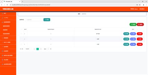 基于ssm可视化高校公寓管理系统，宿舍管理系统，附源码数据库论文开题，包安装调试可视化高校公寓系统数据源从何而来 Csdn博客