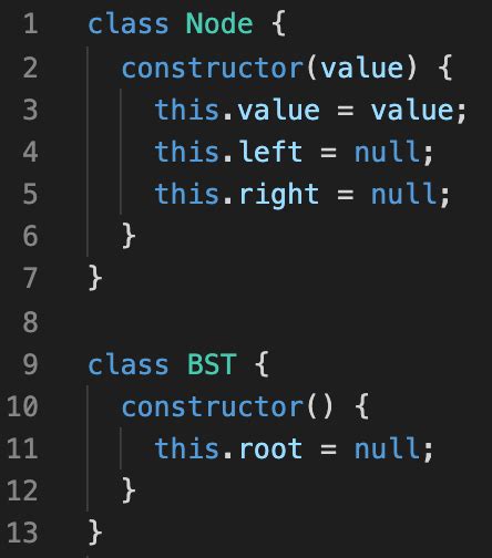 Lets Build A Binary Search Tree With Javascript By Kyle Farmer Nerd For Tech Medium
