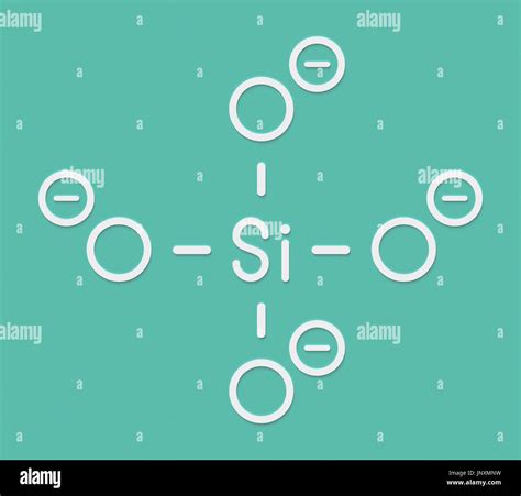 Orthosilicate Silicon Tetroxide Silicate Anion Chemical Structure
