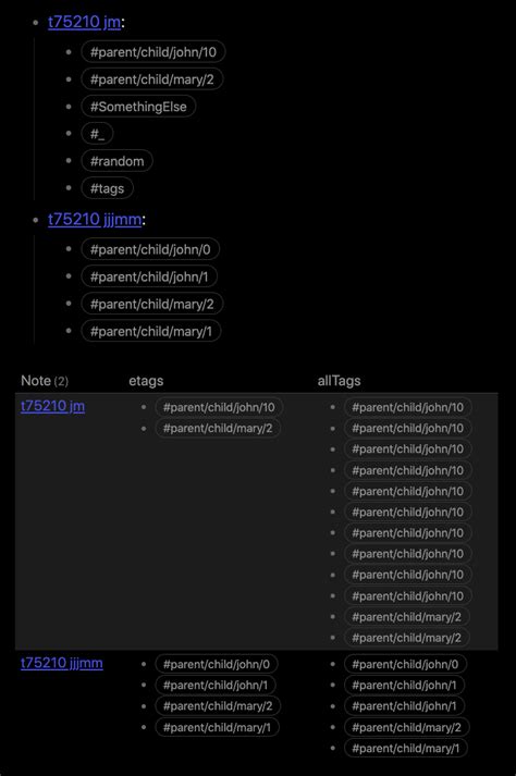 Average Of Nested Tags In Dataview Not Working Properly Help