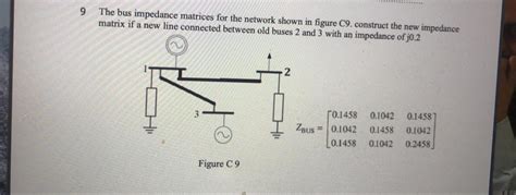 Solved The Bus Impedance Matrices For The Network Shown In Chegg Com