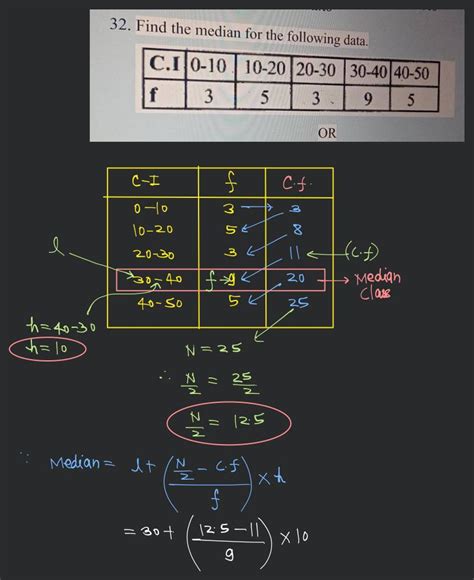 32 Find The Median For The Following Dataci0−1010−2020−3030−4040−50f3
