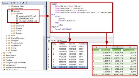 docmo on linkedin it is not always necessary to overload a spreadsheet with hundreds of…