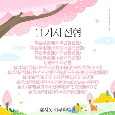 2024학년도 경희대학교 수시등급 수시전형 [경희대 수시등급 수능최저] 네이버 블로그