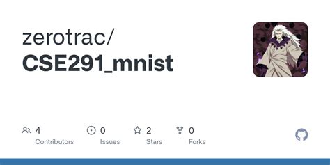 github zerotrac cse291 mnist