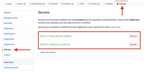 Hoy Empiezo Con Github Actions