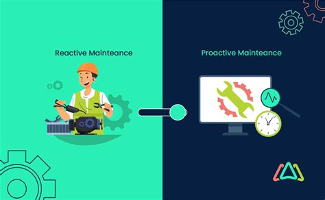 Is Reactive Maintenance Enough For Smbs